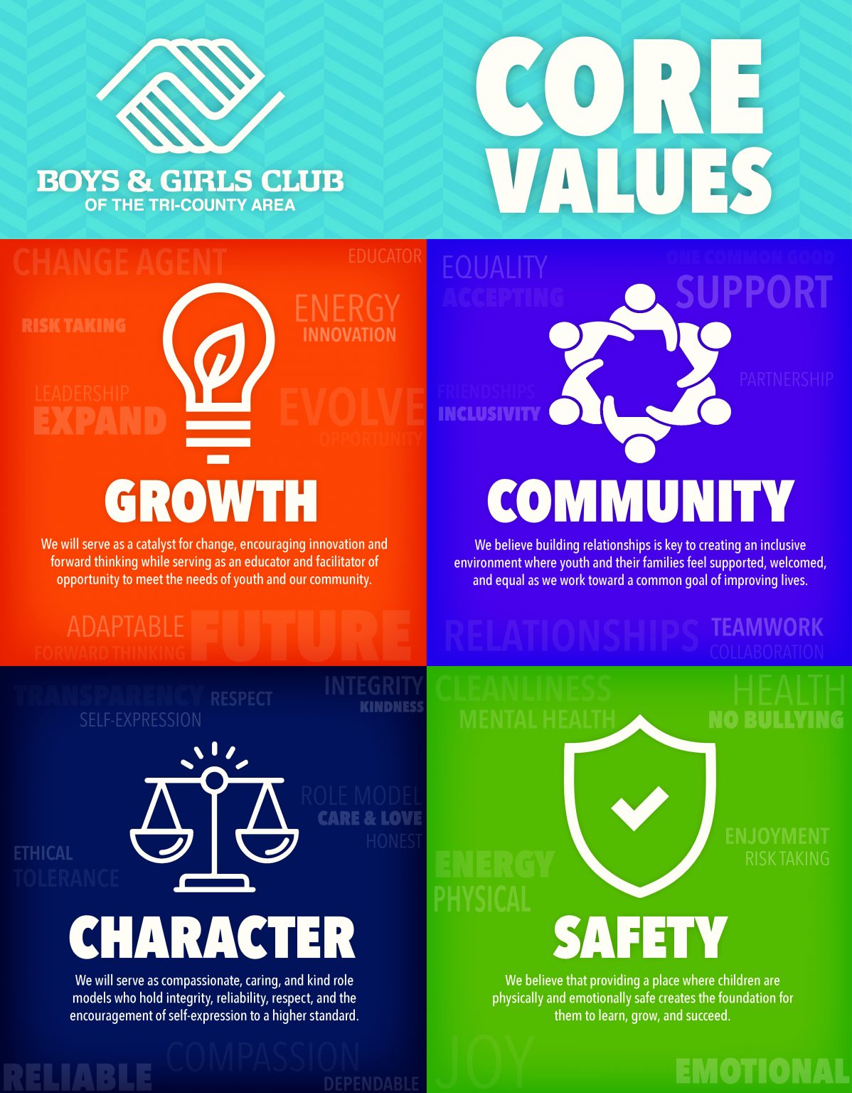 About Our Club - The Boys & Girls Club of the Tri-County Area resides ...